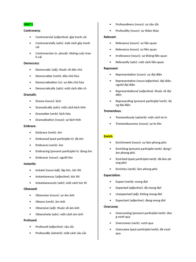 Reading 3 - Full Unit Vocab | PDF