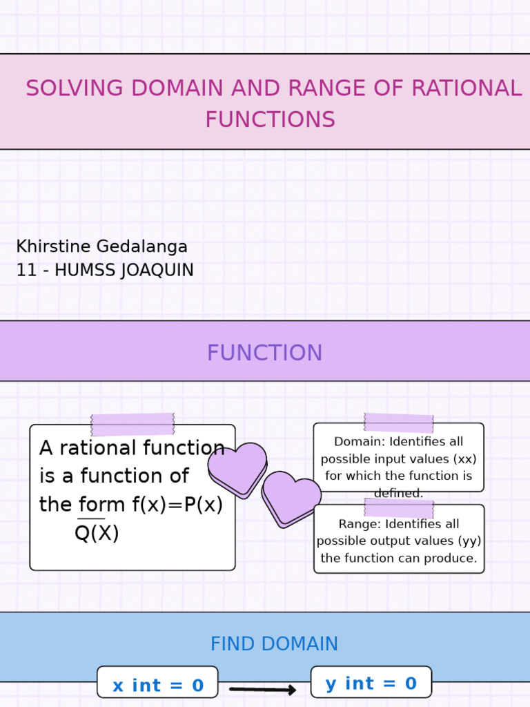 Domain and Range Presentation Eusebio Highschool Genmath G 11 | PDF | Function (Mathematics ...