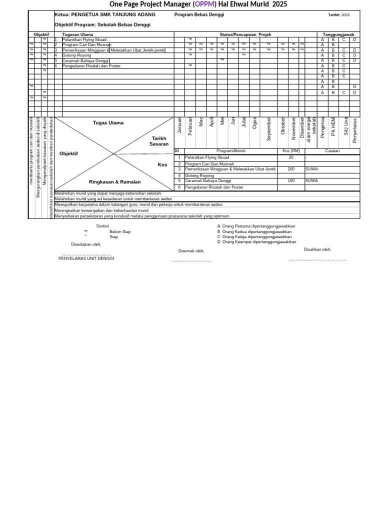 Perancangan 2025 Oppm Hem Denggi | PDF