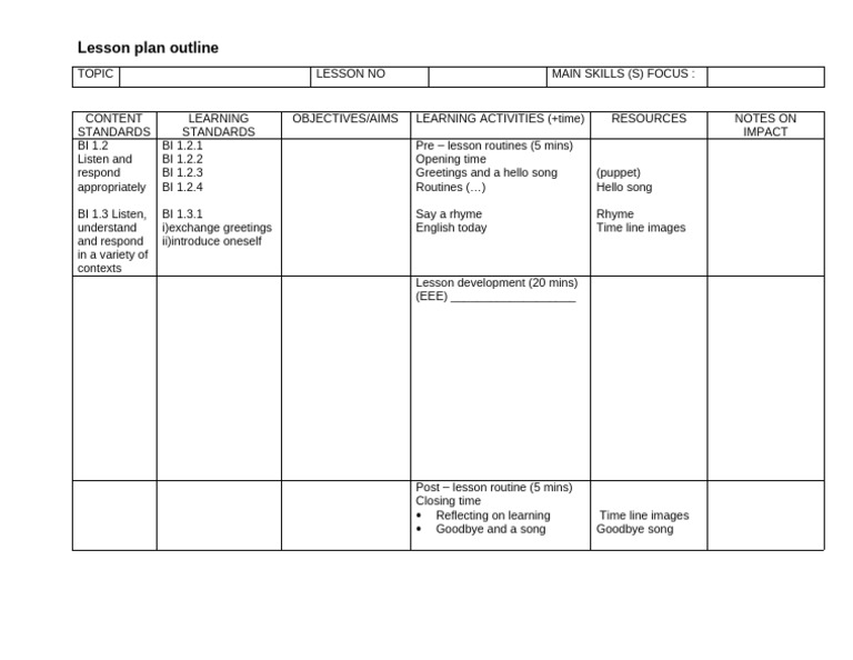 Lesson Plan Outline - CEFR Preschool - 2022 | PDF