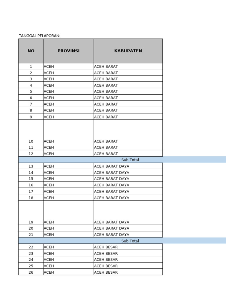 PARIGI FORM KONTROL BUTAB KKS TAHUN 2018 | PDF
