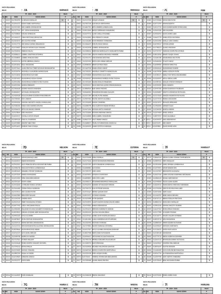 Input Nilai Mapel Tik | PDF