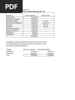 Planilla El Salvador Ejemplo en Excel Con Formulas de Isss y Afp Ih | PDF