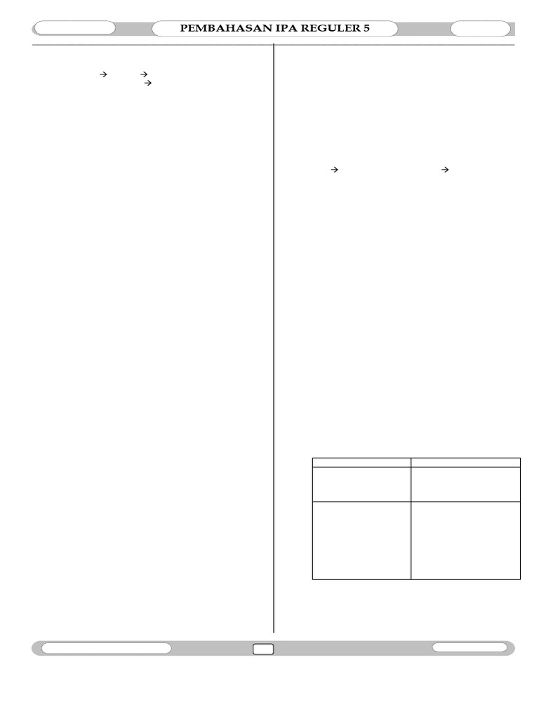 Layout Kunci Jawaban Ipa 6 SD Reguler 5 | PDF