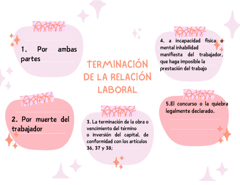 Organizador Gráfico Metas Personales Femenino Rosa_20241020_185145_0000 ...