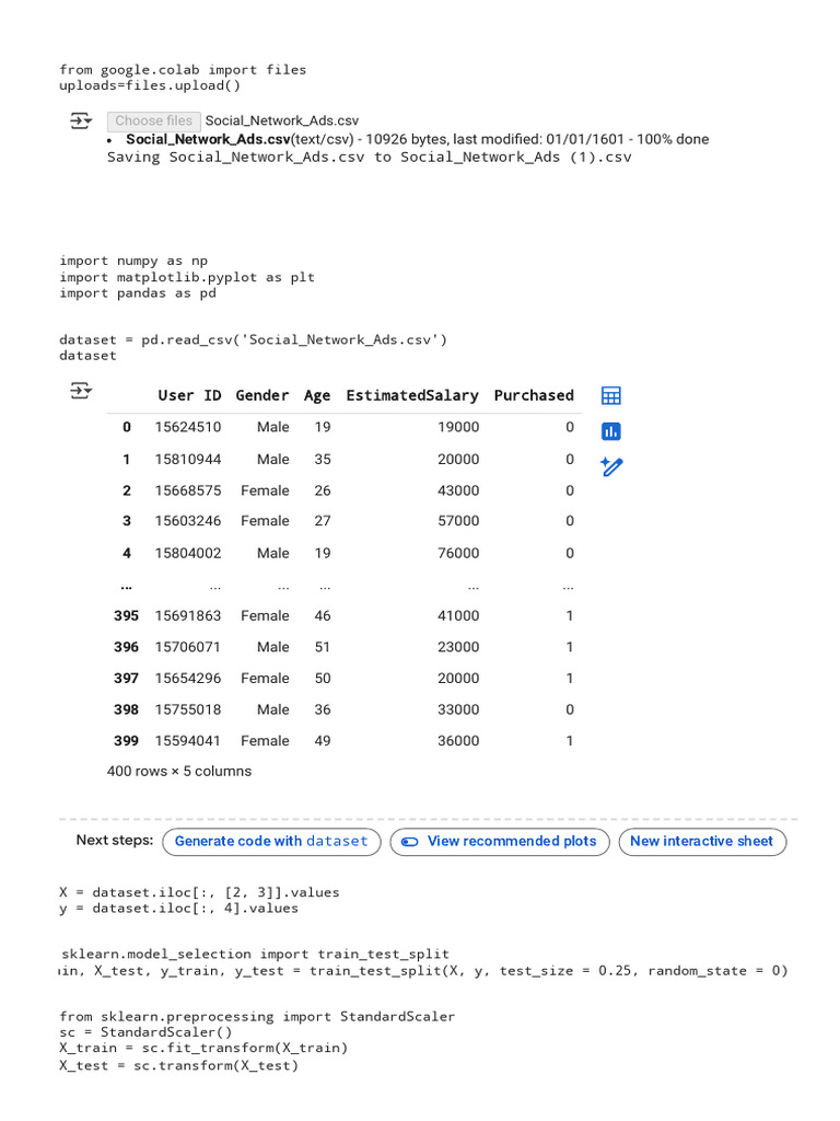 SVM Implementation 2205317.ipynb - Colab | PDF | Data | Computer Science