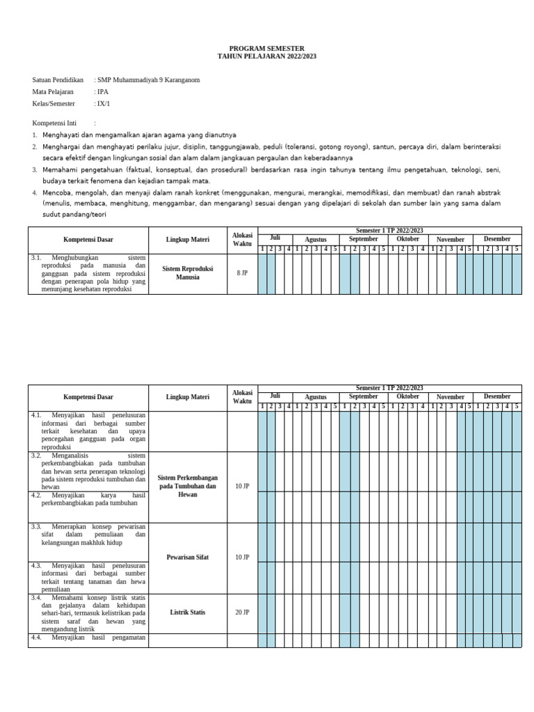 Prosem Kelas 9 | PDF