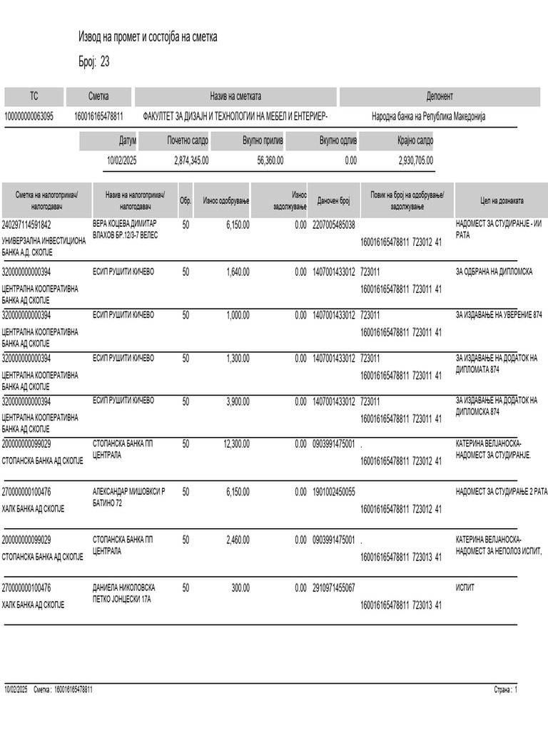 Izvod - 2025-02-10T191808.514 | PDF