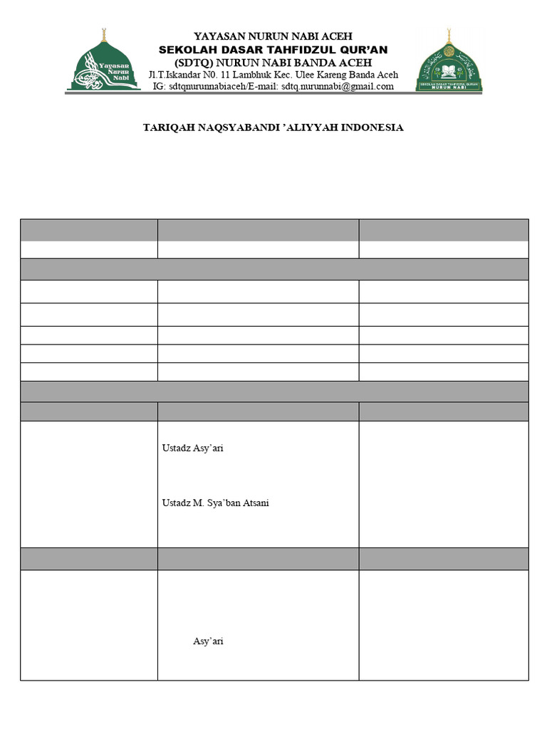 SK Panitia Bukber 2025 | PDF