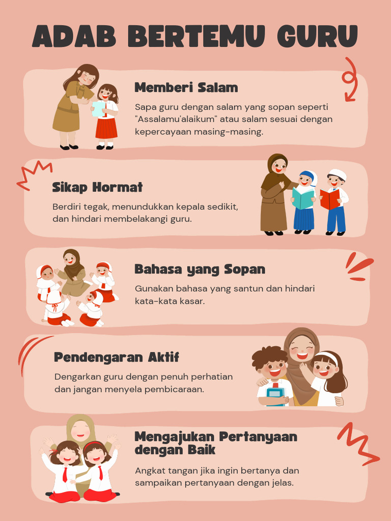 Adab Bertemu Guru | PDF