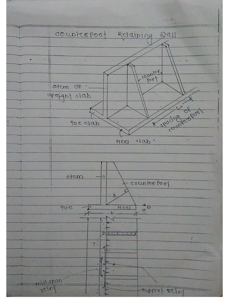 Design of Counterfort Retaining Wall | PDF