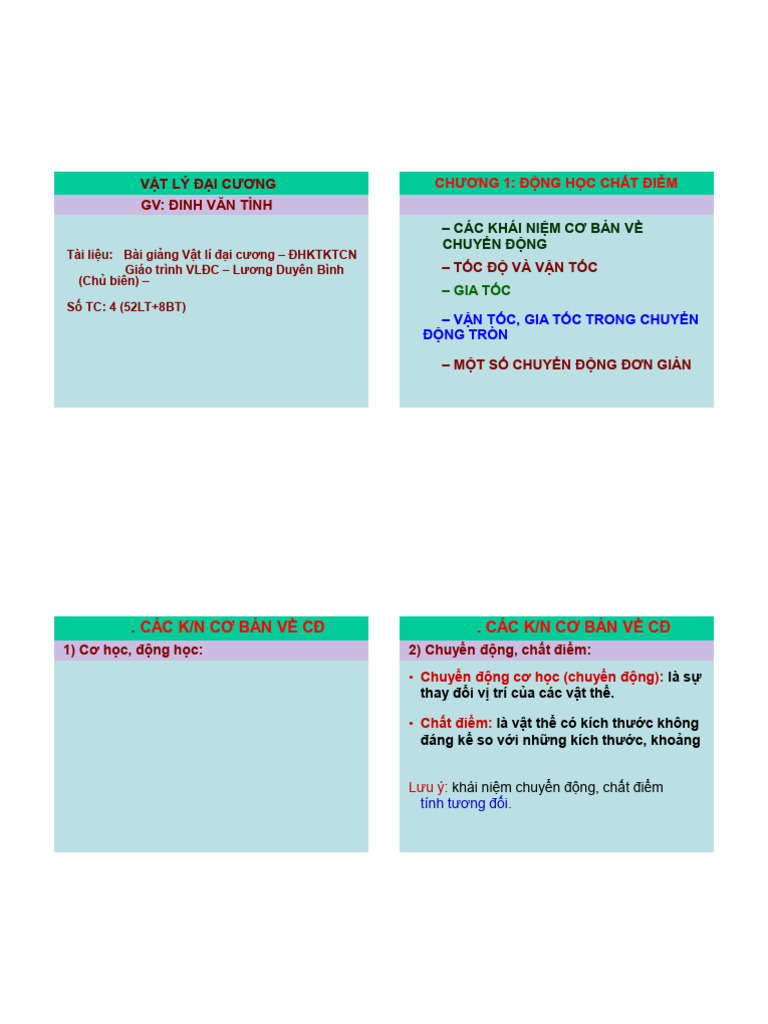 Ly Thuyet Vat Ly | PDF