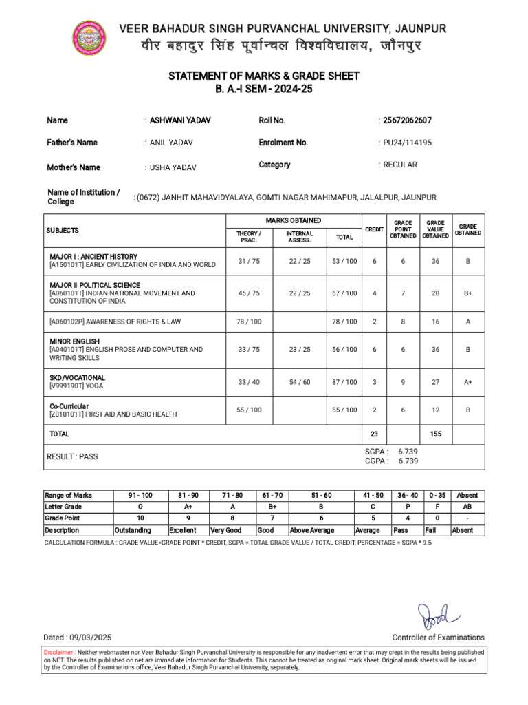 1st Semester Result | PDF