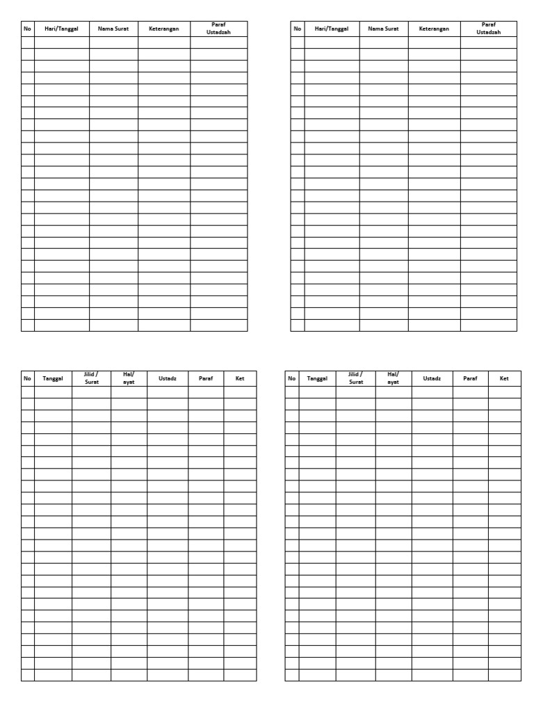 Kartu Infaq TPQ | PDF