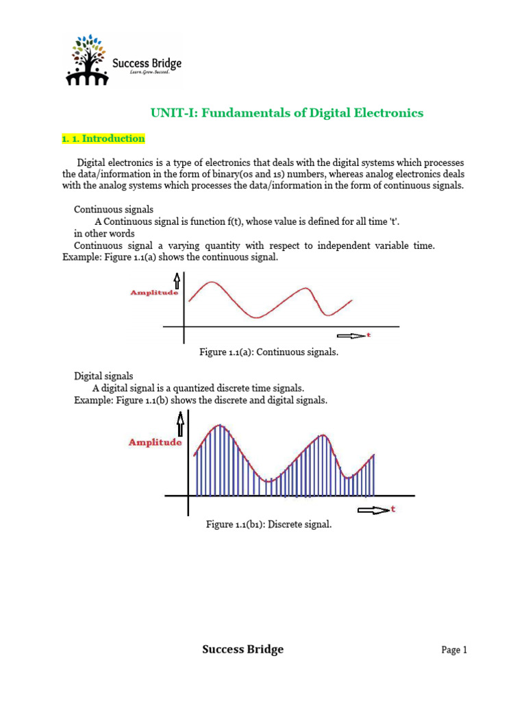 Digital Electronic Notes | PDF | Logic Gate | Boolean Algebra