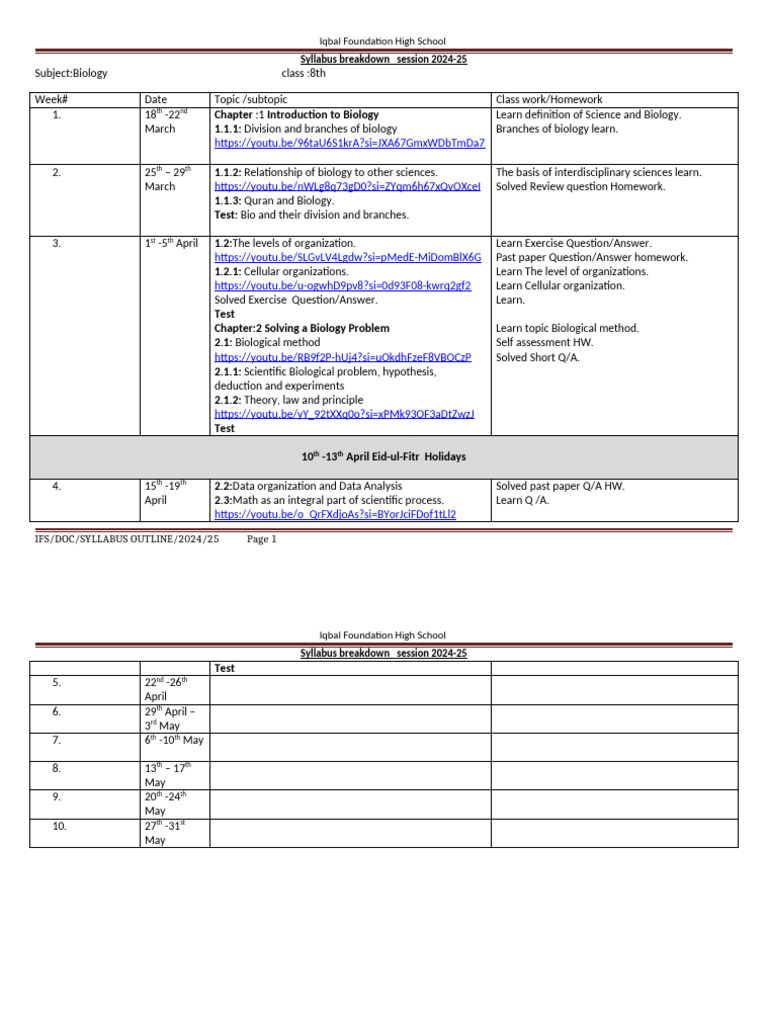 8th Grade Biology Syllabus 2024-25 | PDF | Science | Inquiry