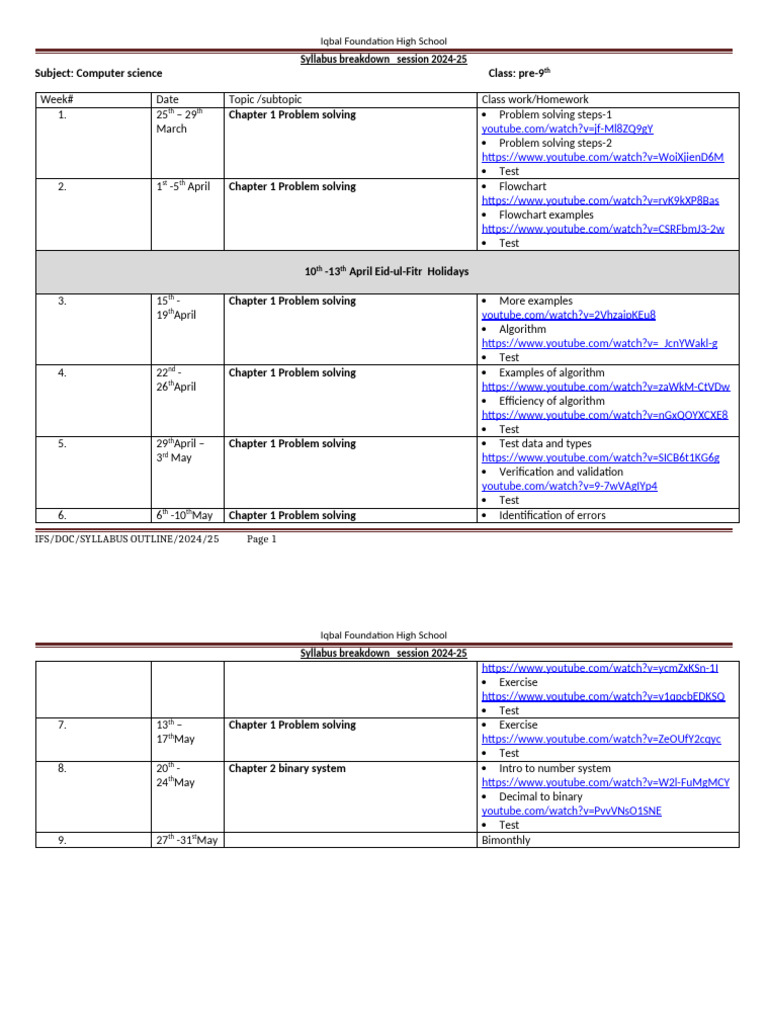 class 8th comp sci syllabus out line 2024-25 | PDF | Mathematics ...