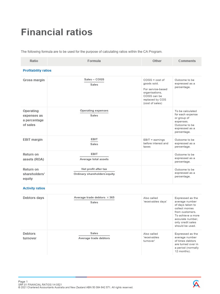 Financial Ratios for Analysis | PDF | Dividend | Investing