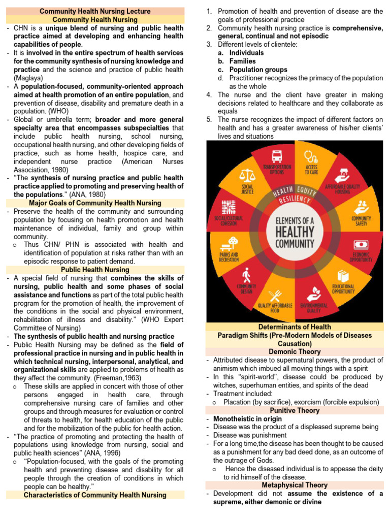 Midterms CHN 2 Lec | PDF | Health Promotion | Preventive Healthcare
