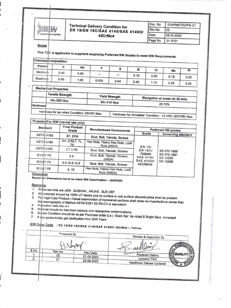 TDC-01 Sae4140 | PDF