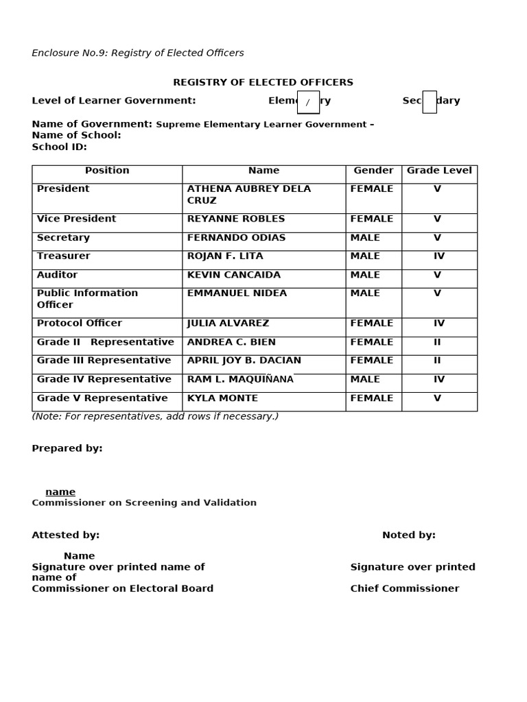 Elected Officers at School. 01 | PDF