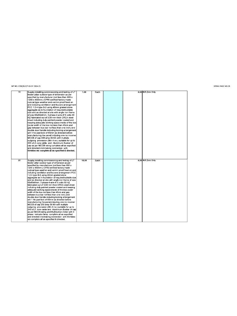 Panels | PDF