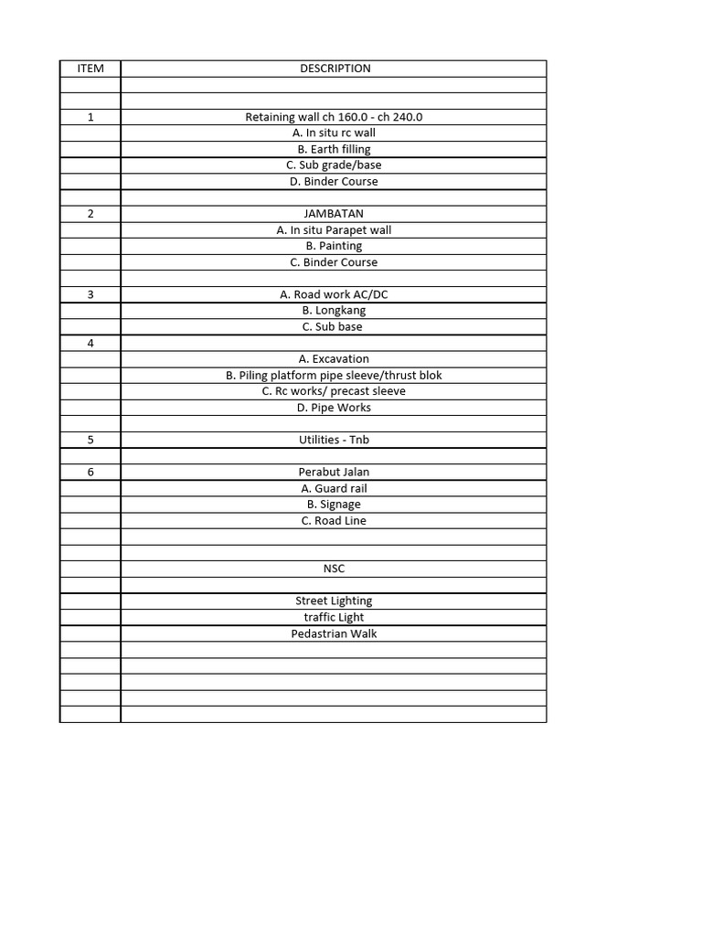 Faizal Planning | PDF