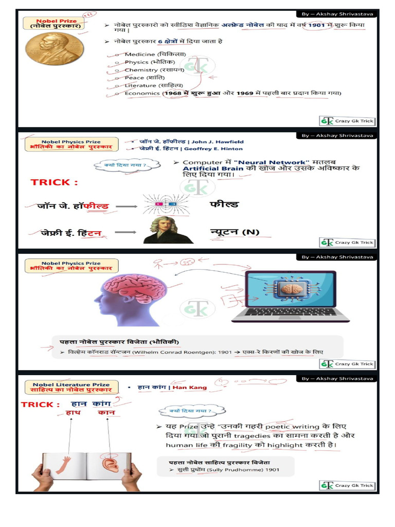 Noble List Trick | PDF