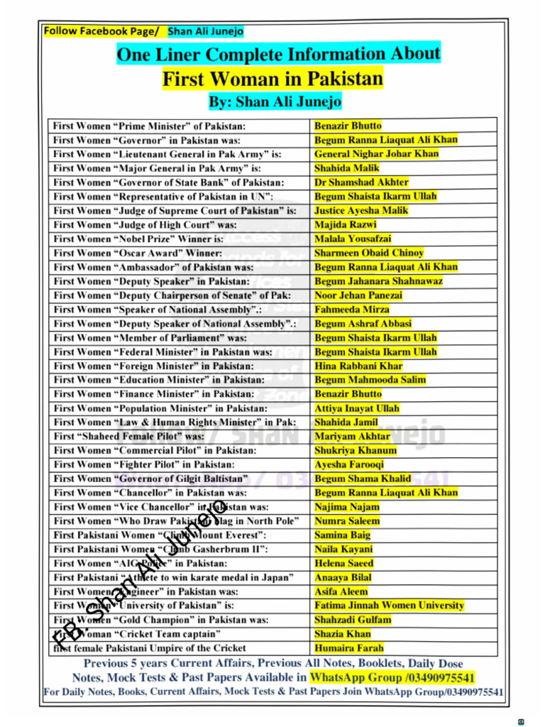 First Woman in Pakistan - GK by Shan Ali Junejo 03490975541 03490975542 | PDF