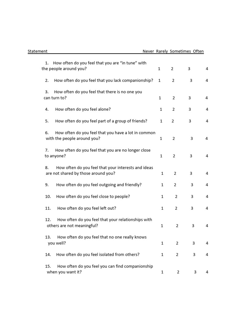 1 Ucla Loneliness Scale2 | PDF | Loneliness | Psychology