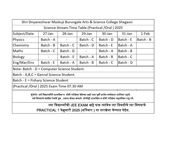 Science Stream Time Table (Practical Oral) 2025 | PDF