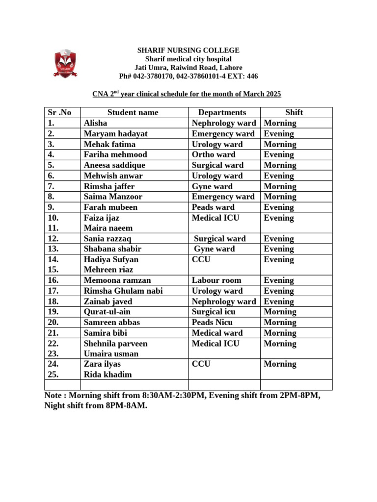 march duty roaster | PDF