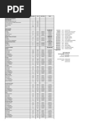 Sans 719 Pipe | PDF | Structural Steel | Pipe (Fluid Conveyance)