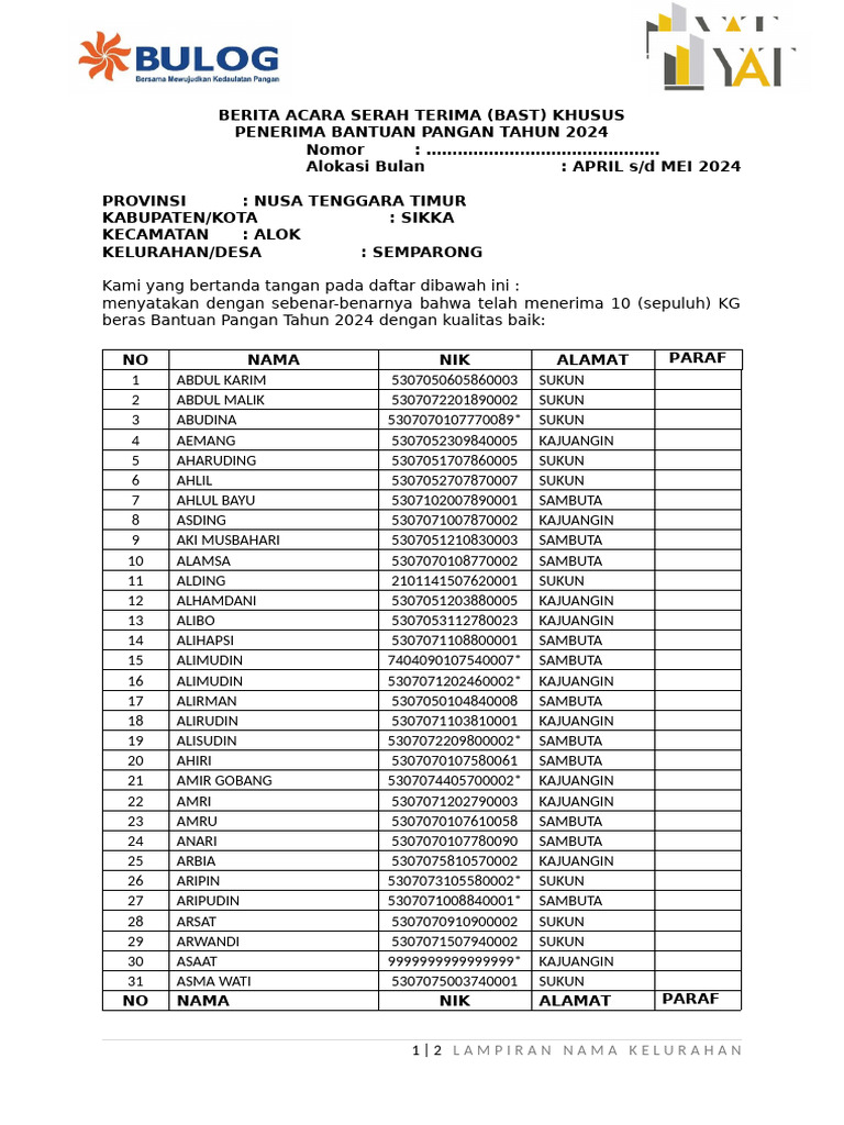 03. Form Bast Pbp Atau Bnba Khusus Desa Semparong | PDF