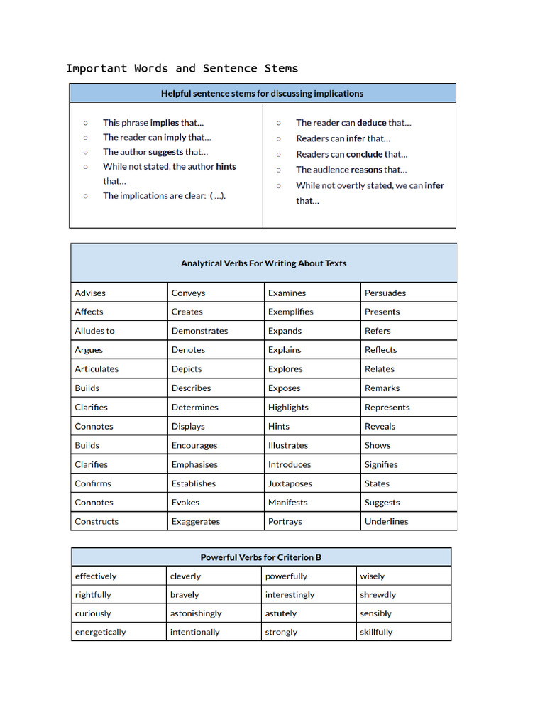 Important Words & Sentence Stems | PDF