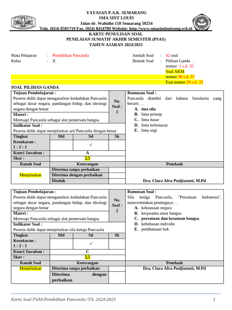 HASIL TELAAH PPKN KARTU SOAL PSAS KELAS X | PDF