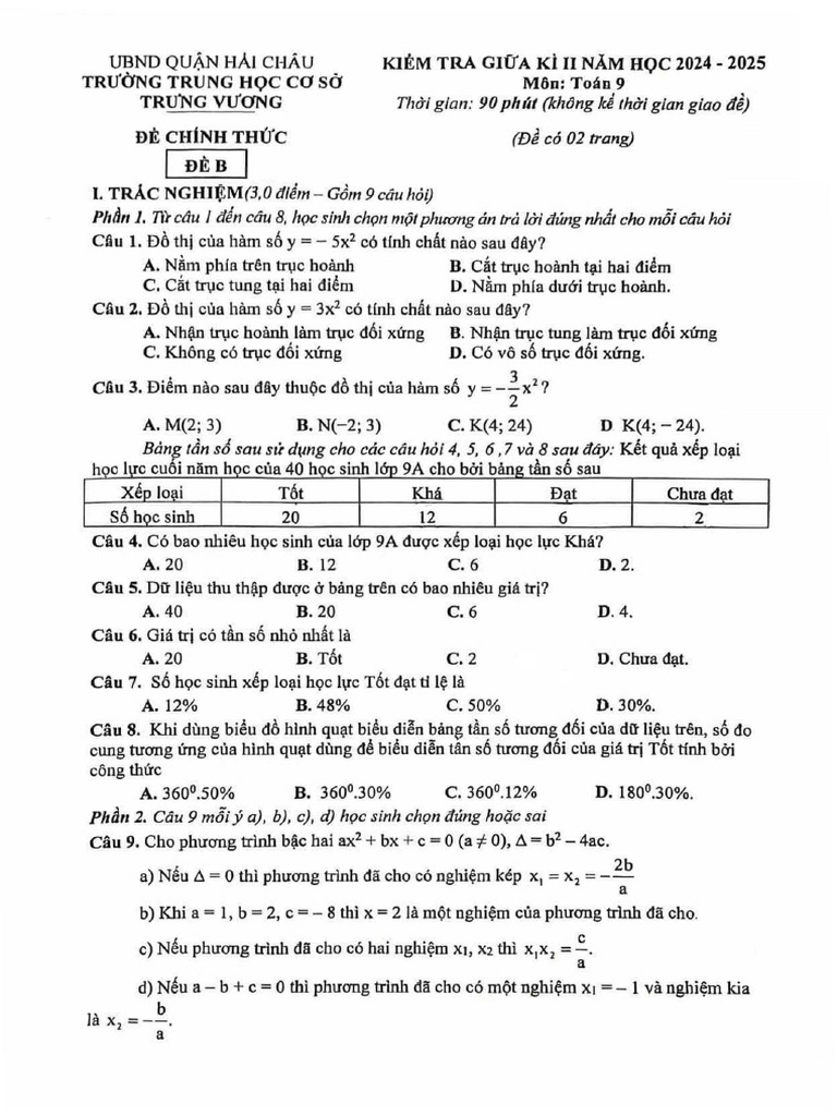 De Giua Ki 2 Toan 9 Nam 2024 2025 Truong Thcs Trung Vuong Da Nang | PDF