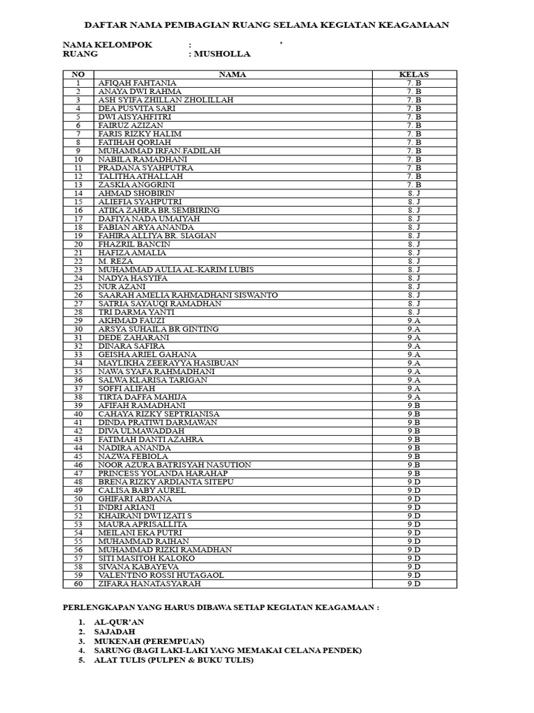 Daftar Nama Pembagian Ruang Selama Kegiatan Keagamaan | PDF