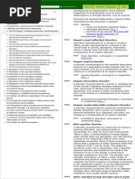 ICD 10 Mental and Behavioral Disorders F00 - F99 | PDF | Mental ...