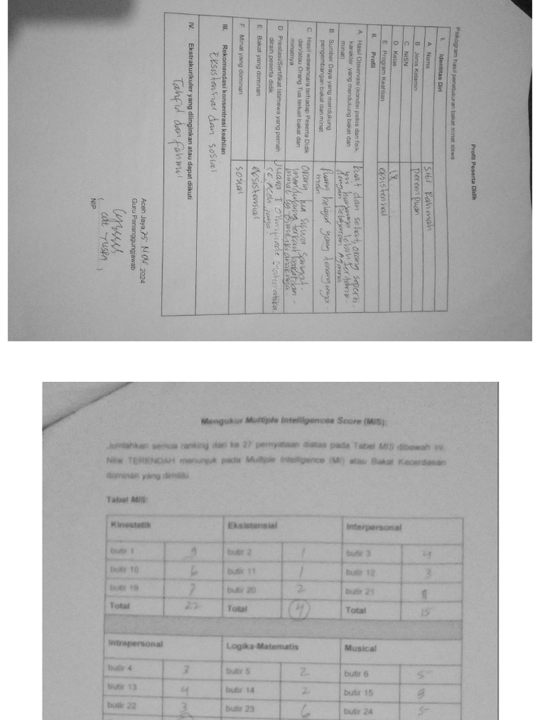 Bahan Laporan Psikologi Cut Yusra | PDF