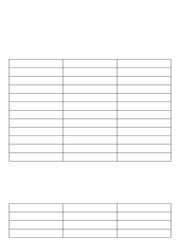 Safety Inspection Checklists Overview | PDF | Waste Management | Waste