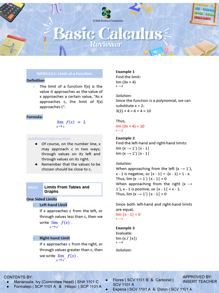 (2nd Sem) Basic Calculus Reviewer | PDF | Tangent | Derivative