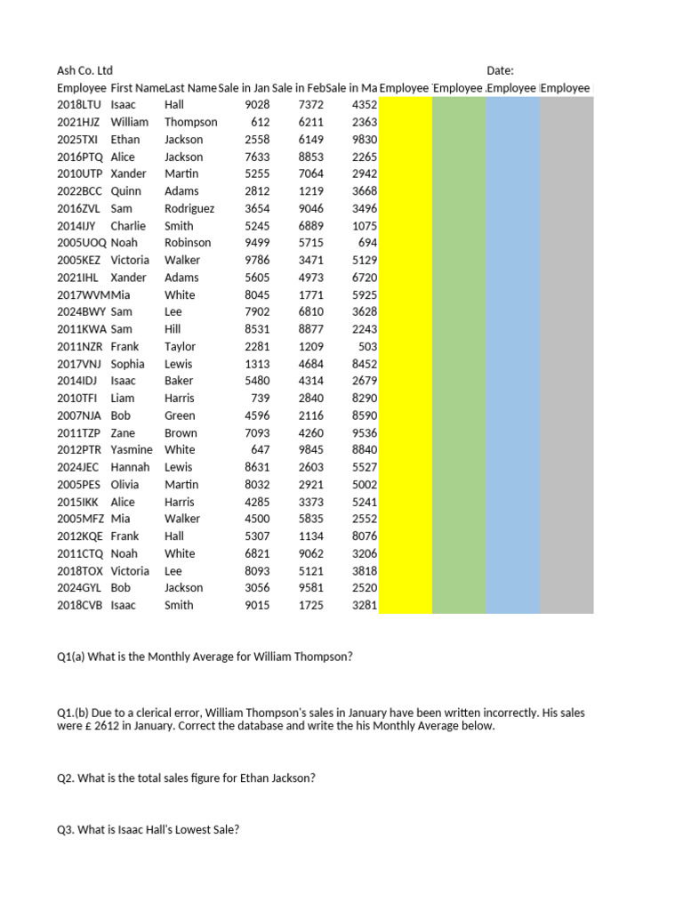 Employee - Database (Grade 7) | PDF