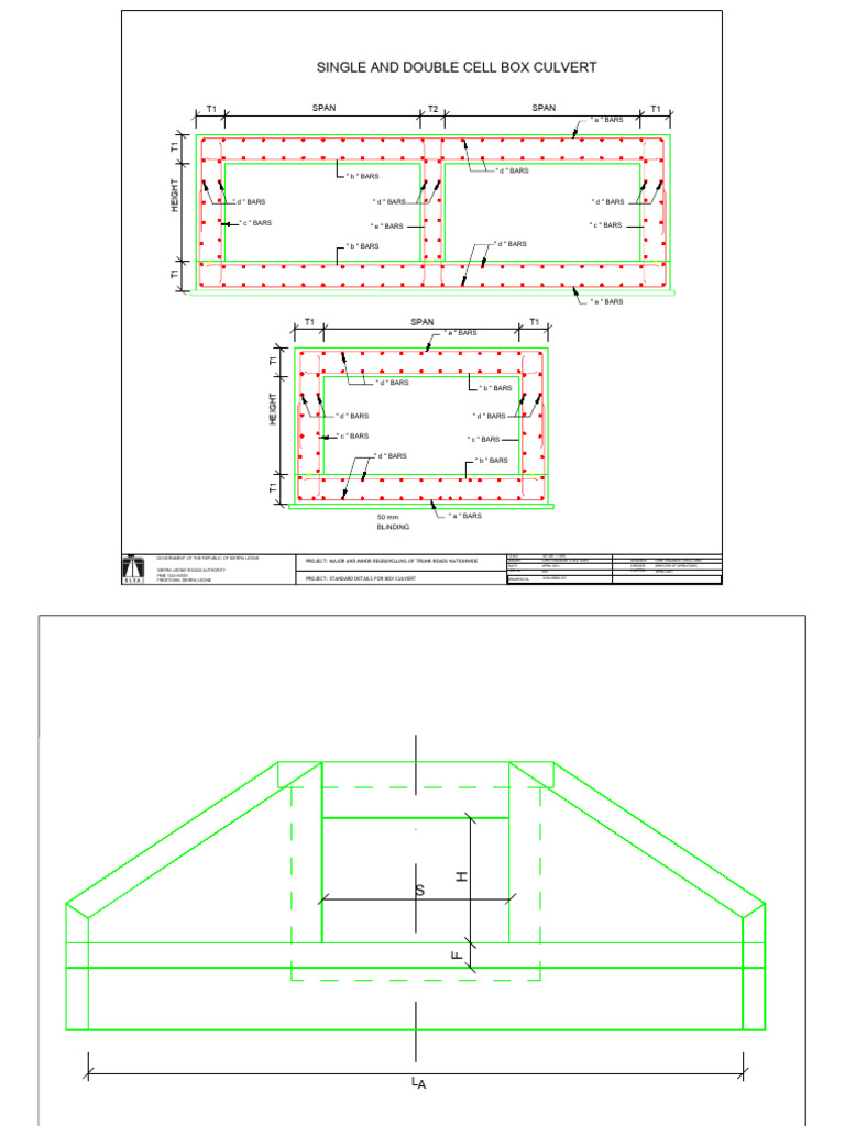 Kabala Box Culvert Standard | PDF | Sierra Leone