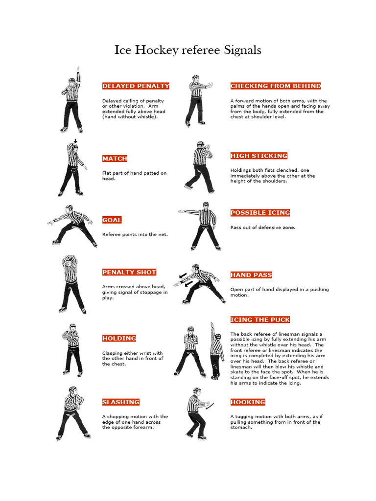 Hockey Referee Signals | PDF | Ice Hockey | Sports Rules And Regulations