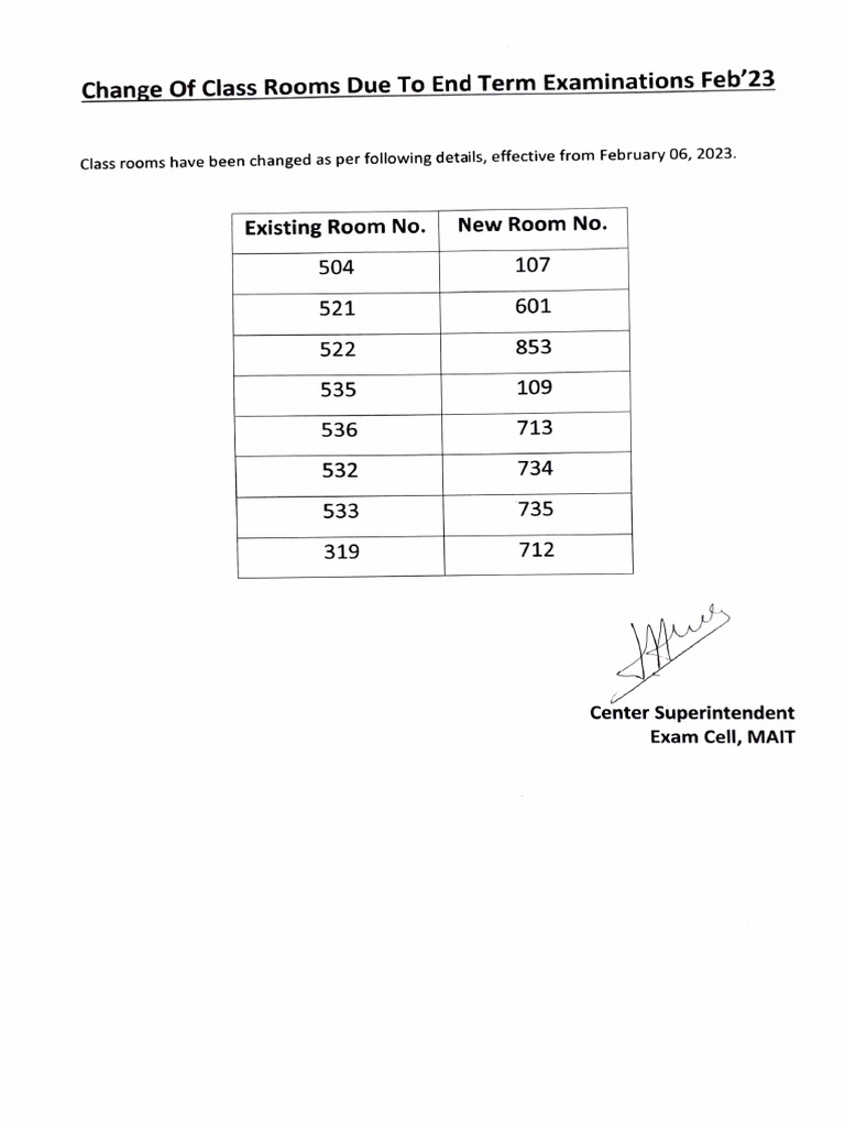 Change of Class Rooms | PDF