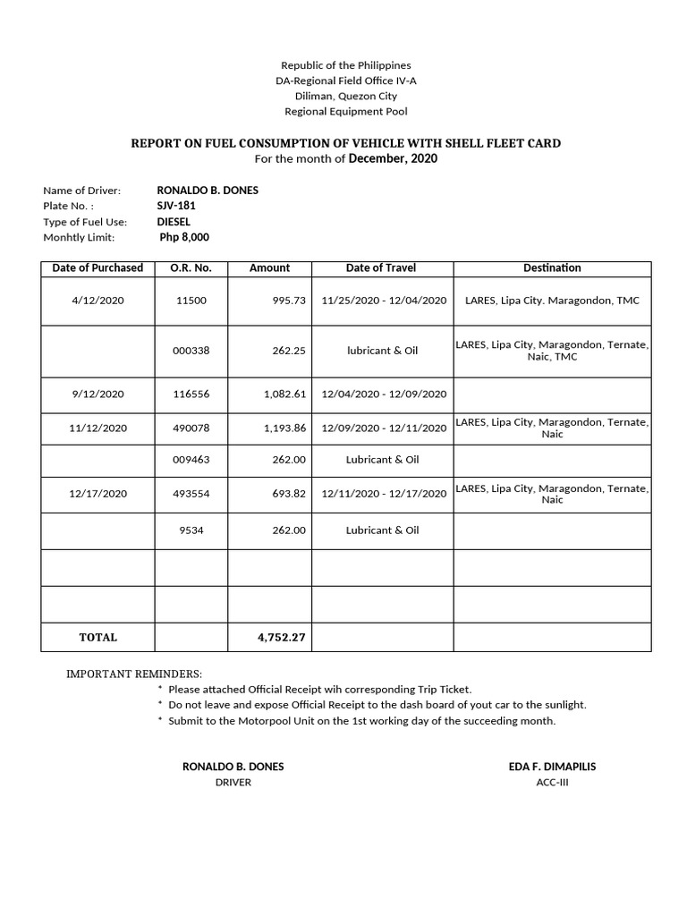 Monthly Consumption Gasoline | PDF | Vehicle Technology | Chemical ...
