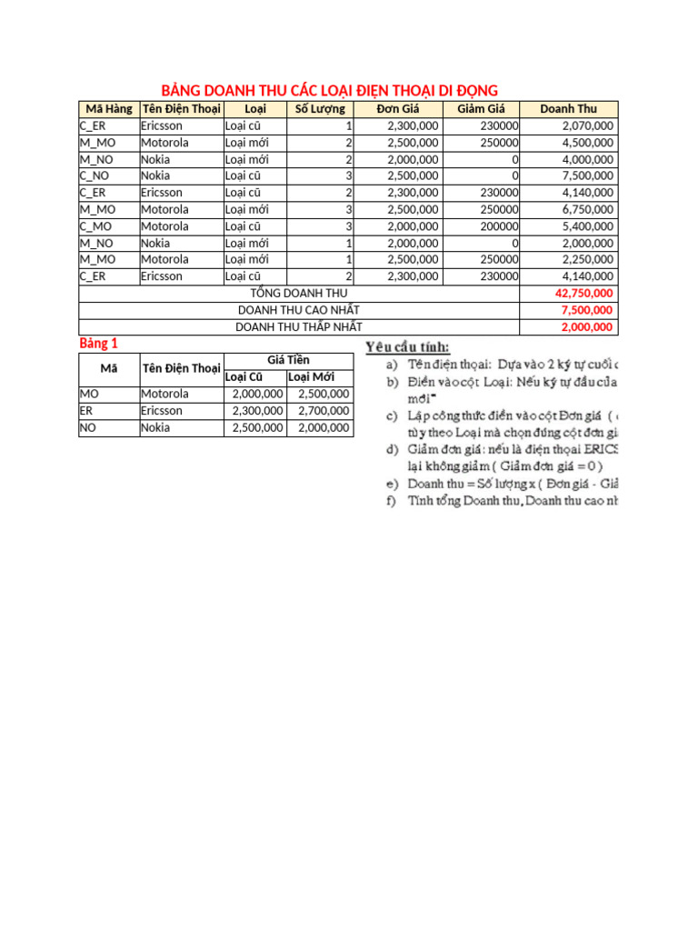Giai de Thi Excel | PDF