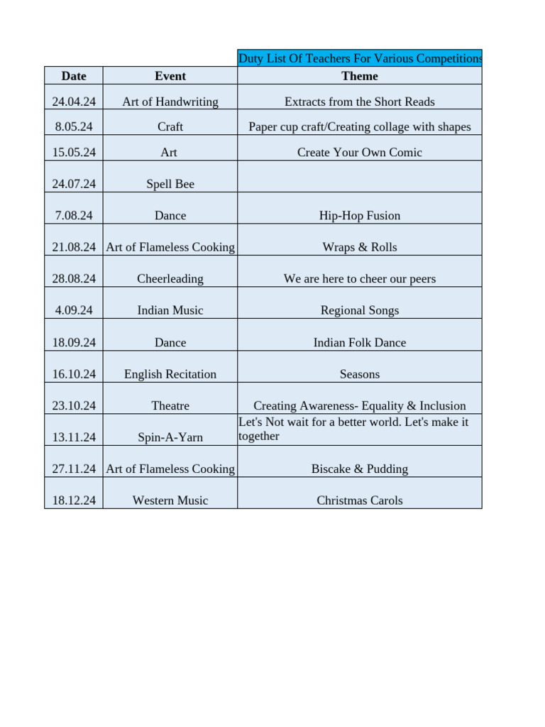 List of Inter House Events 2024-25 | PDF