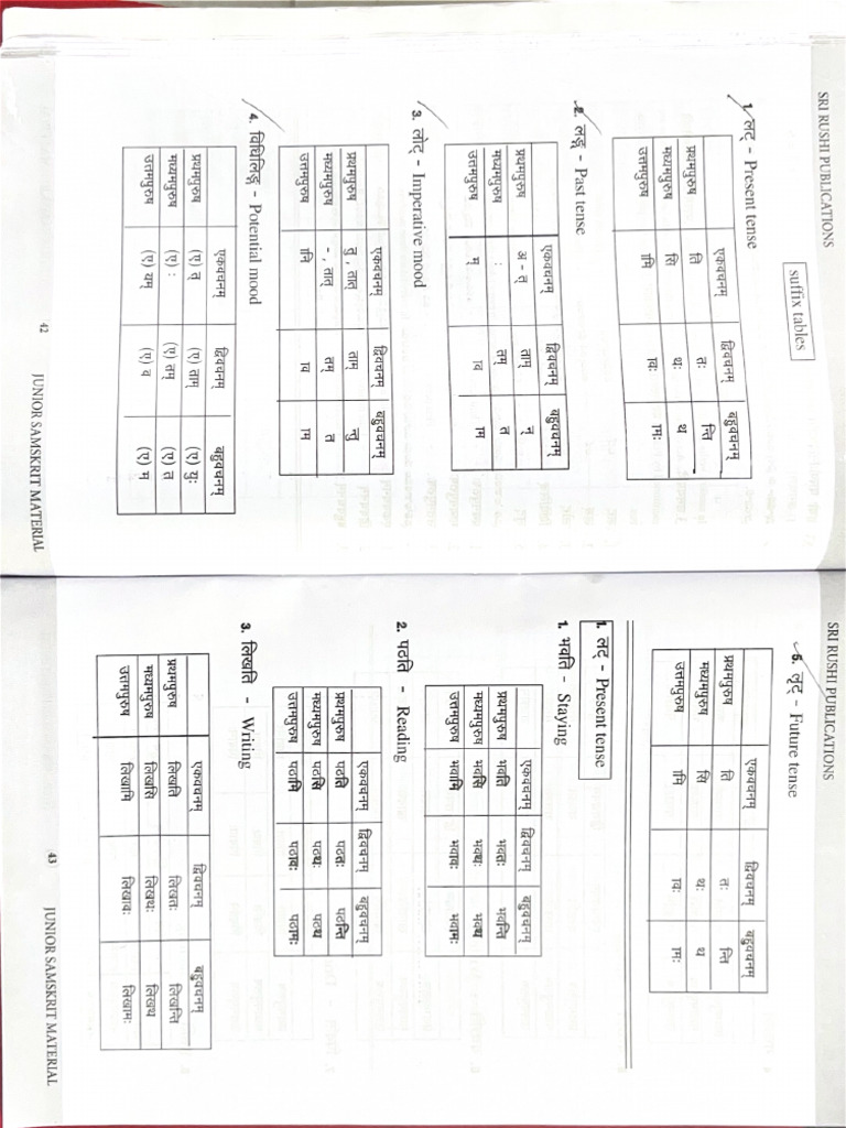 Sri Rushi Publications | PDF